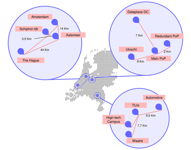 QCINed | Quantum Delta NL